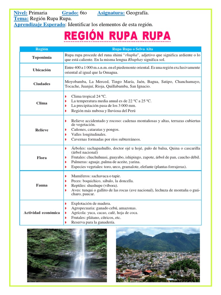 Región Rupa Rupa | PDF | Ciencias de la Tierra | Geografía Física