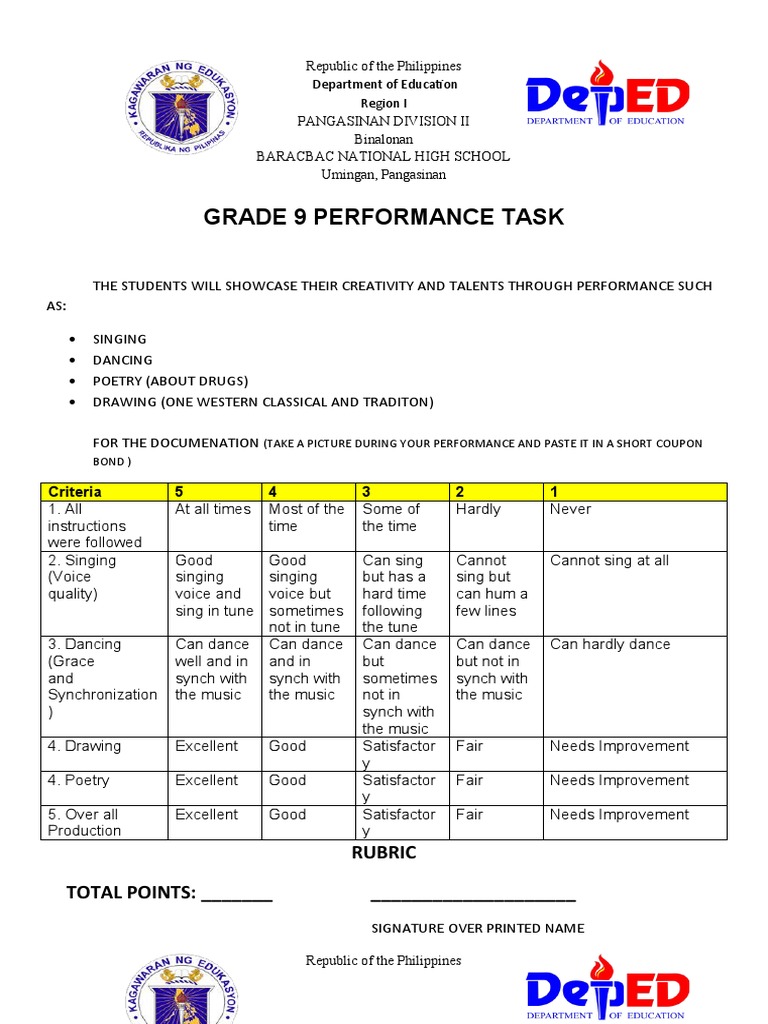 Performance Task Quarter 2 | PDF | Sound | The Arts