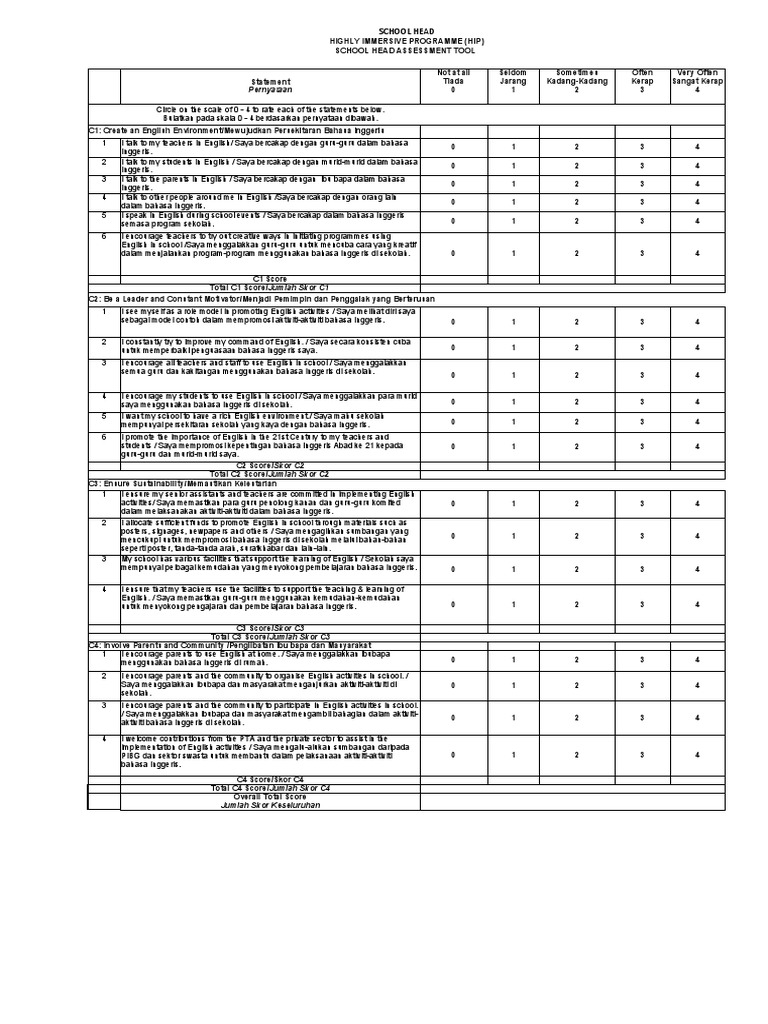Hip Self Assessment Tool 2017 | PDF