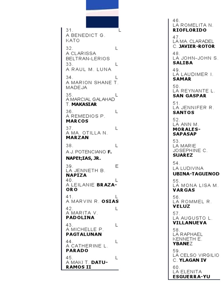 Labor Arbiter Directory 2 | PDF