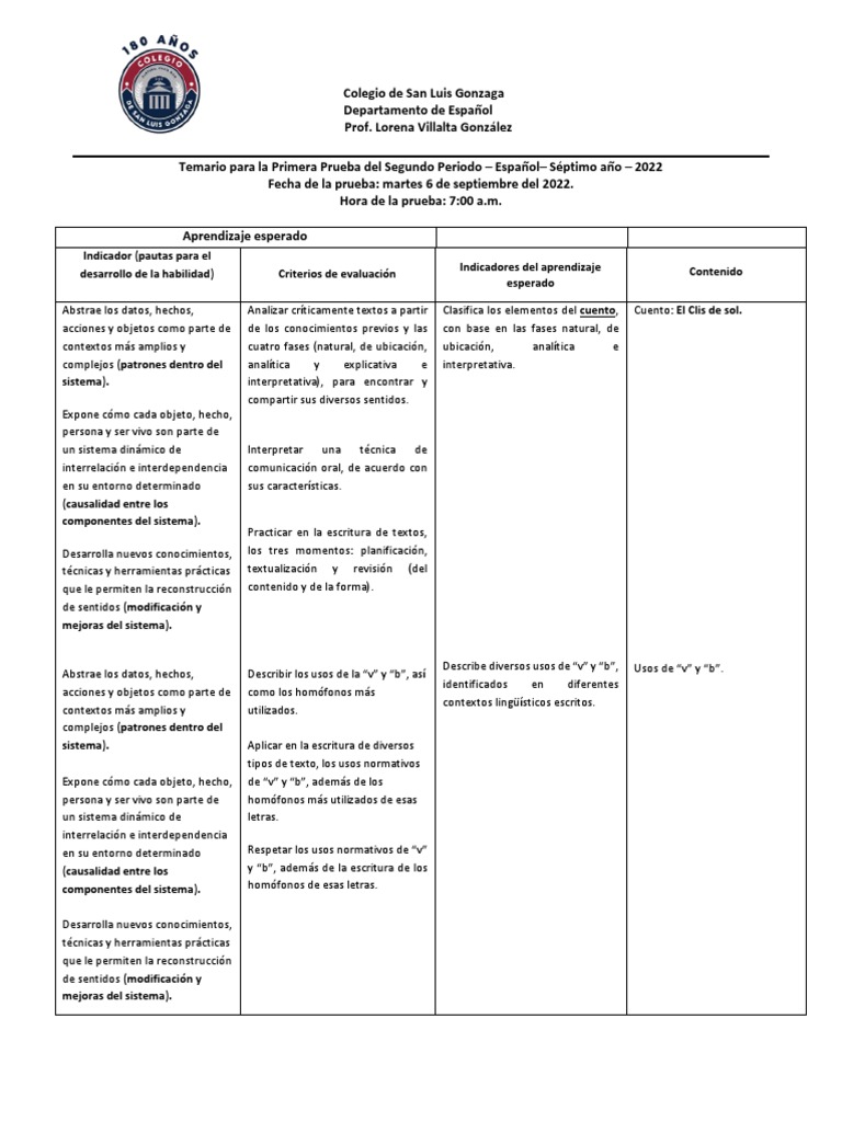 Temario Prueba Español Séptimo 2022 | PDF | Sistema | Escritura