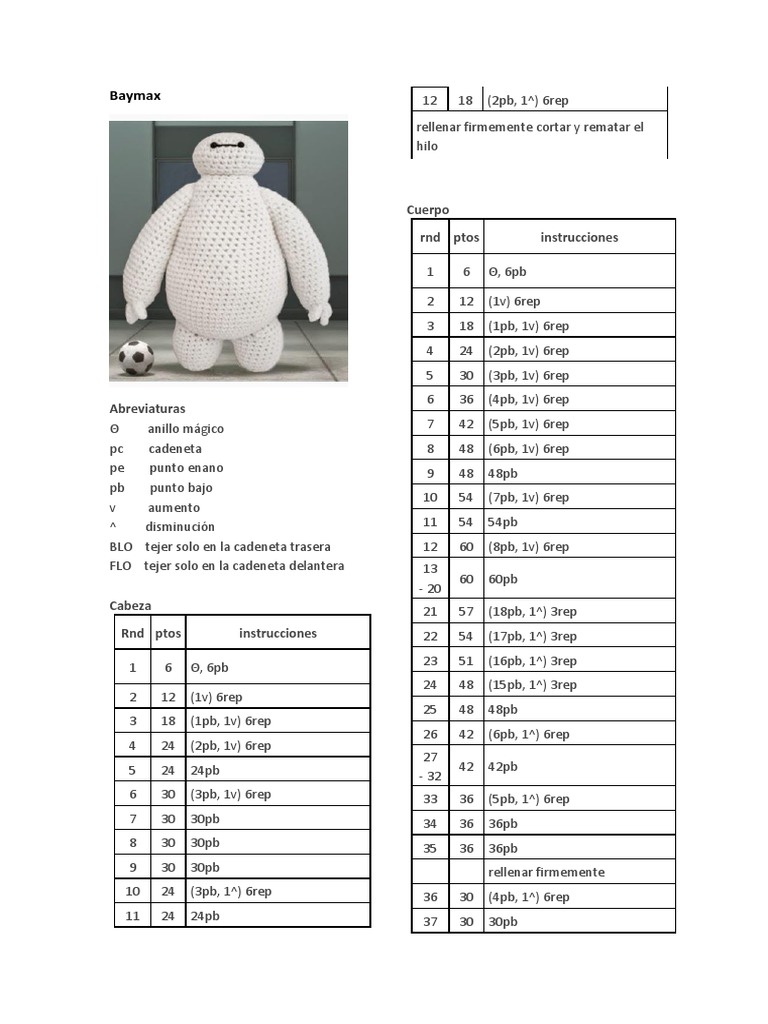 Baymax | PDF | Métodos y materiales de enseñanza