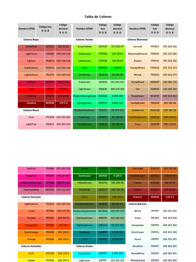 Tabla de Colores y Códigos RGB | PDF | Color | Percepción visual