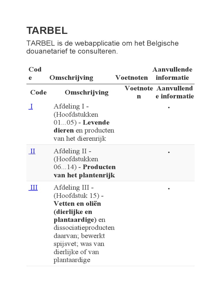 Tarbel Oplossingen | PDF