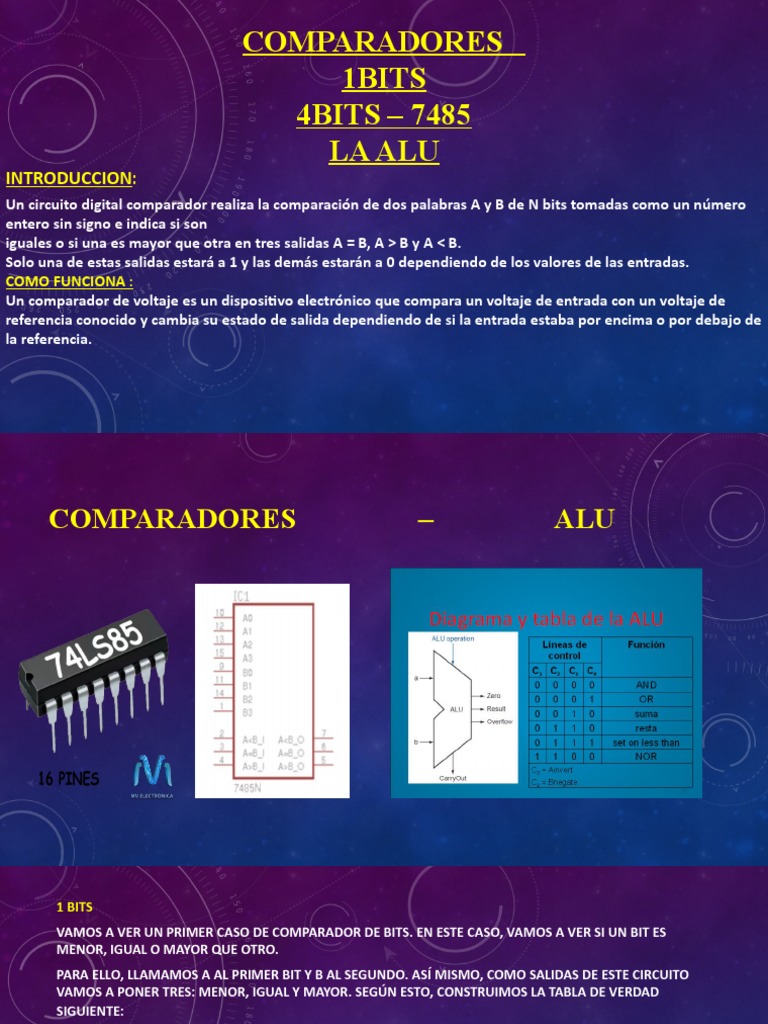 Comparadores | PDF | Poco | Puerta lógica