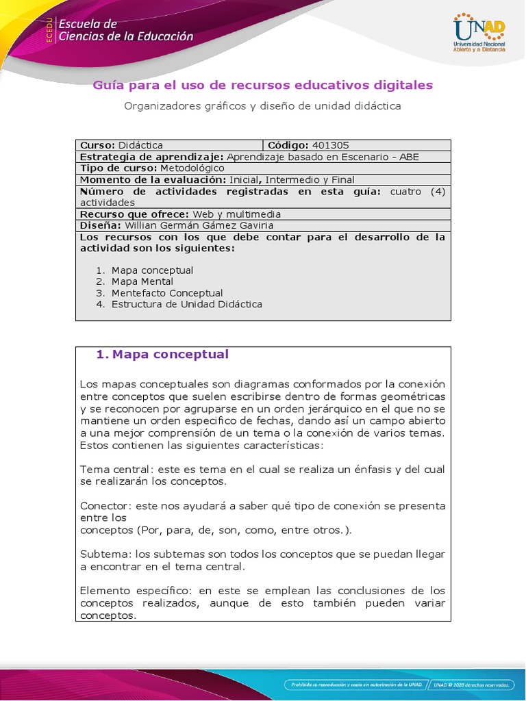 Recursos Didácticos Digitales Efectivos | PDF | Infografia | Cognición