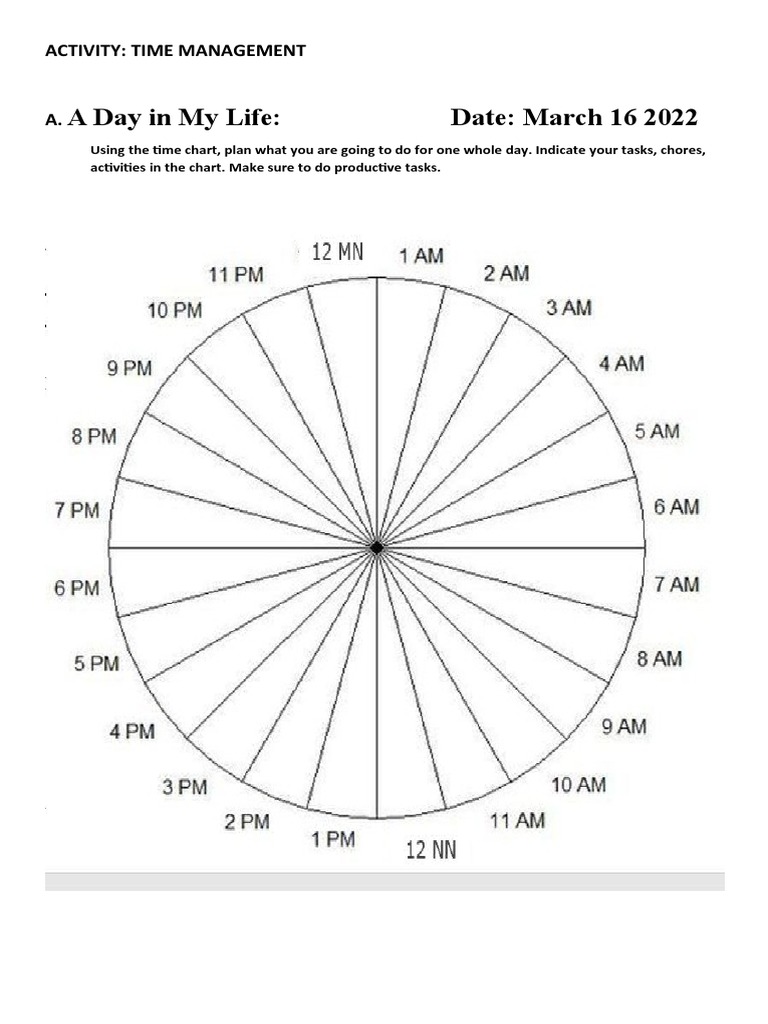 ACTIVITY TIME MANAGEMENT PDF