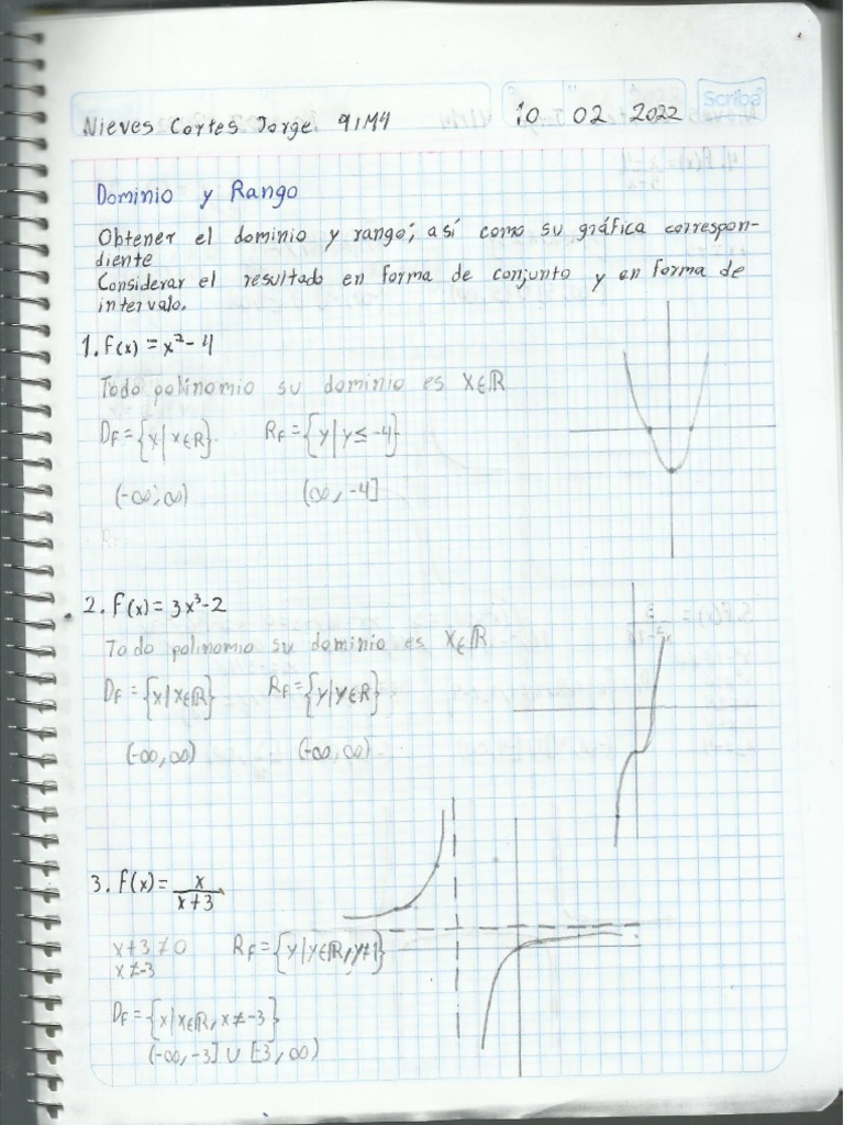 Dominio y Rango | PDF