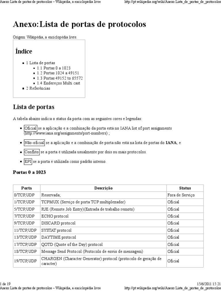Lista de Portas de Protocolos | PDF | Porta (rede de computadores) | Protocolo de controle de ...