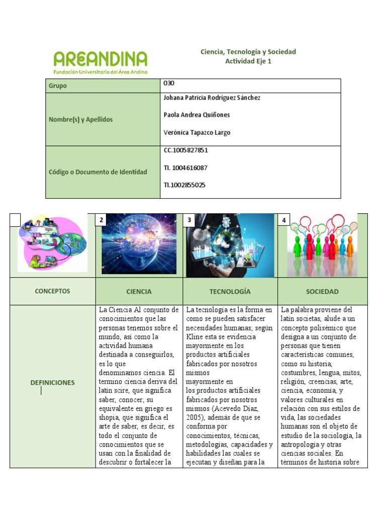 Actividad Eje 1 - Cts-2 | PDF | Sociedad | Método científico