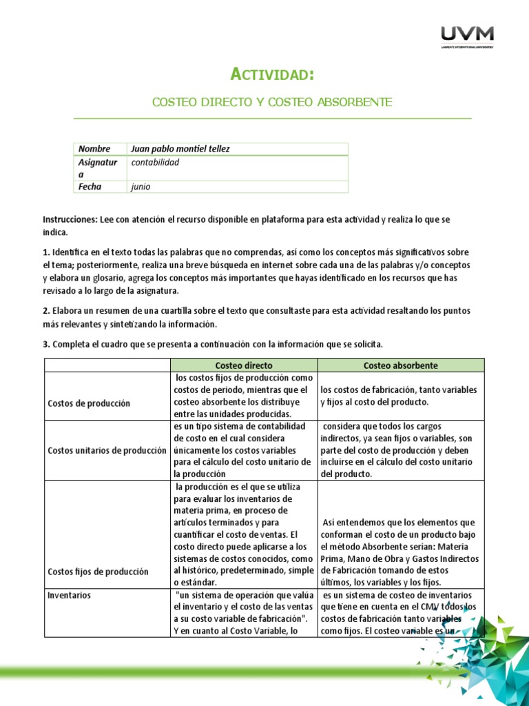 Costeo Directo vs. Absorbente | PDF | Costo | Contabilidad