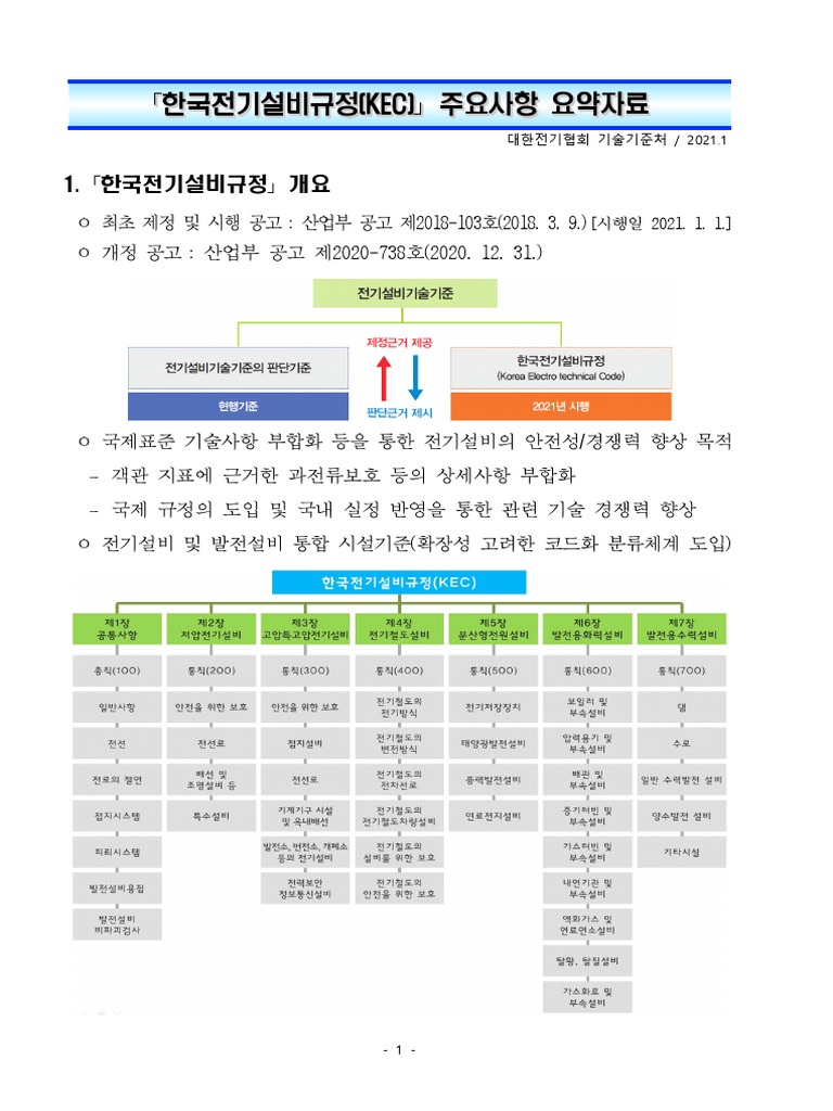 한국전기설비규정 (KEC) 주요사항 요약자료 (2021.01.) | PDF