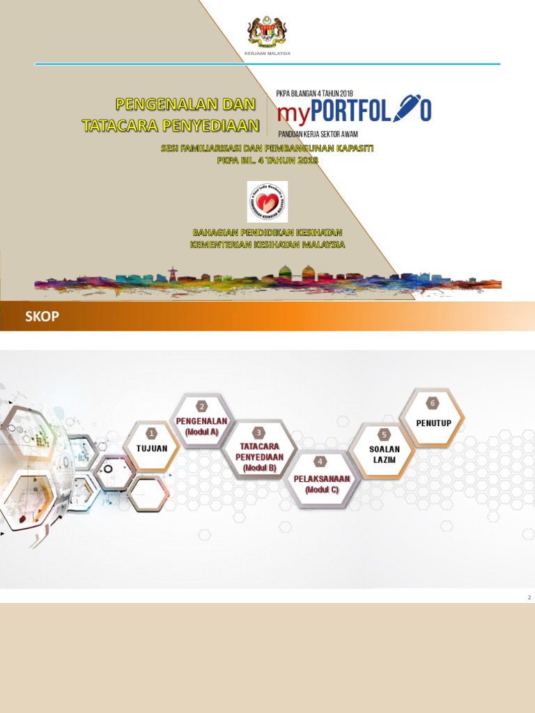 Slide MyPortfolio | PDF