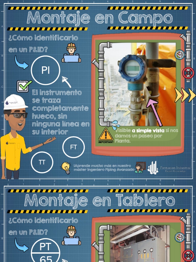 Tipos de Montaje de Instrumentos | PDF