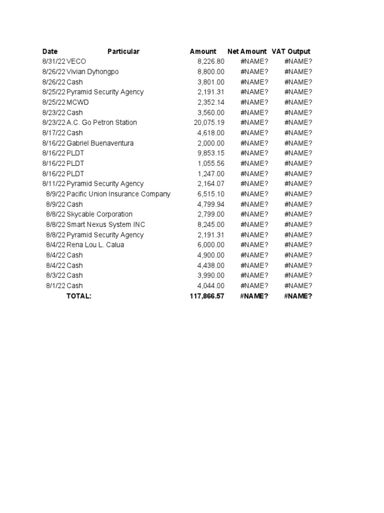 AFAL Acctg. Summary of Expenses AUGUST | PDF | Home & Garden