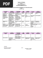 Implemention Plan On School Reading Program | PDF | Reading ...