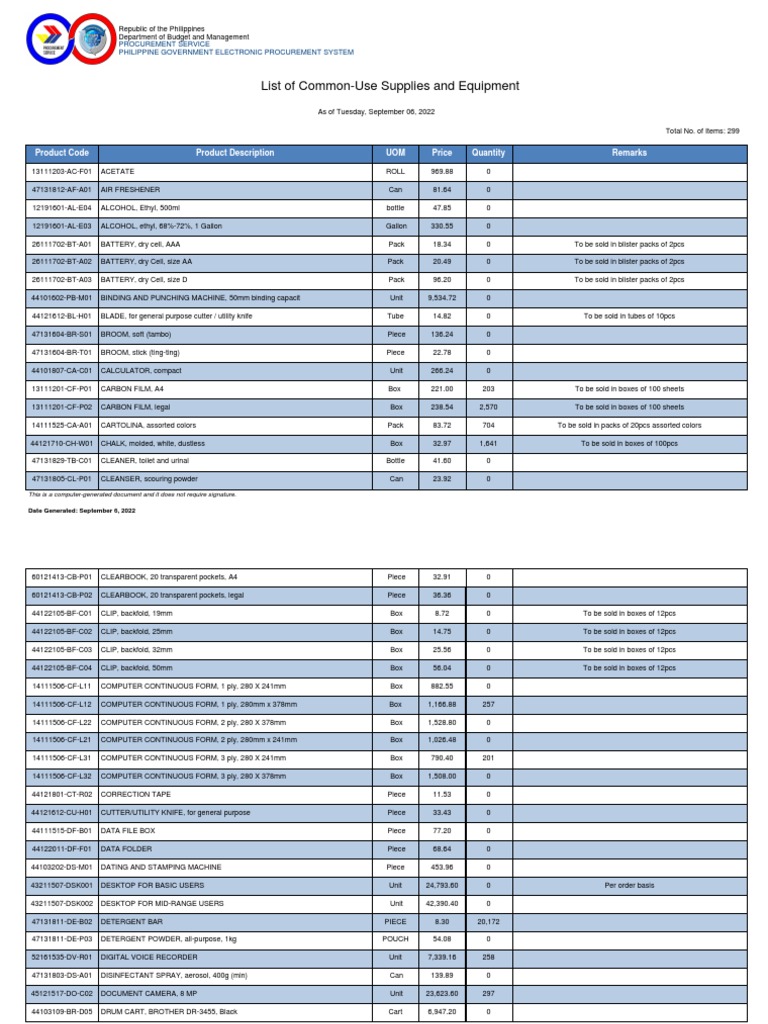 List of Cse | PDF | Printer (Computing) | Equipment