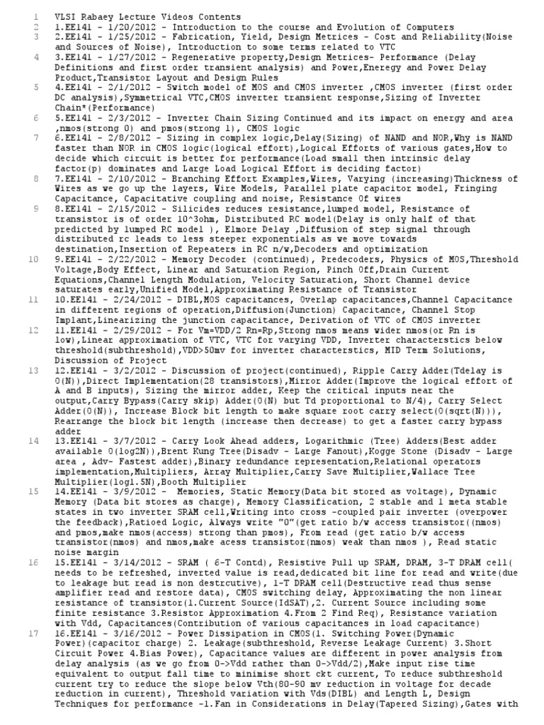 VLSI Rabaey Lecture Videos Contents | PDF | Cmos | Mosfet