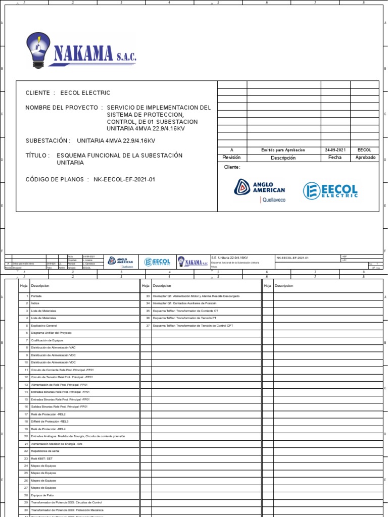 03.NK Eecol Ef 2021 01 | PDF | Relé | Transformador