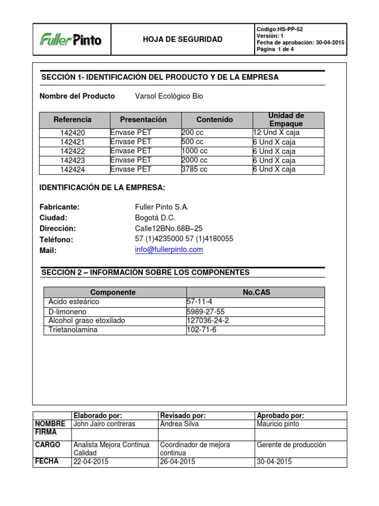 Hoja de Seguridad: Varsol Blanco | PDF | Agua | Química