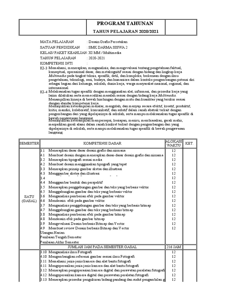 Promes Sem 1 DGP 2020 | PDF