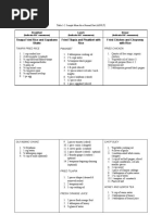 Metis Cookbook and Guide To Healthy Living - Second Edition | PDF ...