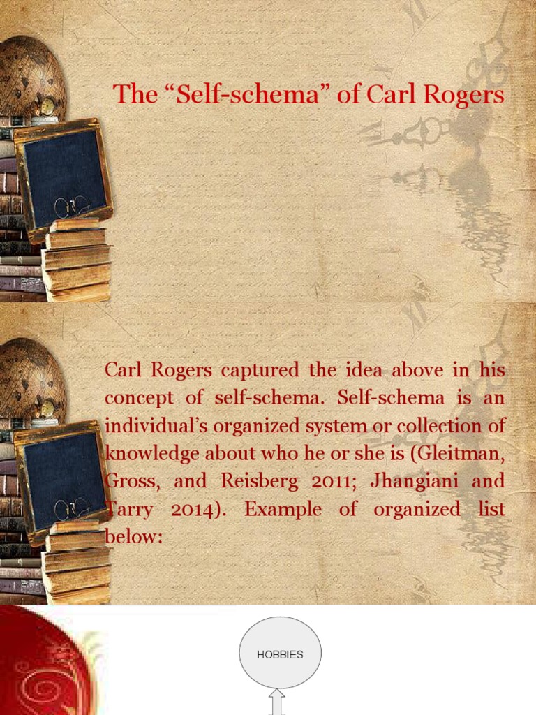 Self-Schema of Carl Rogers | PDF