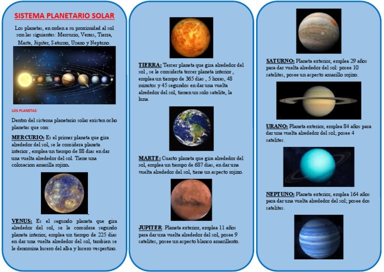 Los Planetas | PDF | Planetas | Satélite natural