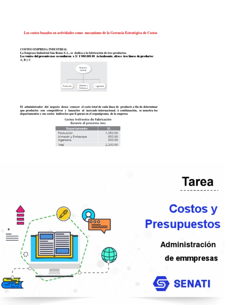 Tarea Ejercicio ABC | PDF | Costo | Business Tarea Ejercicio ABC | PDF | Costo | Business