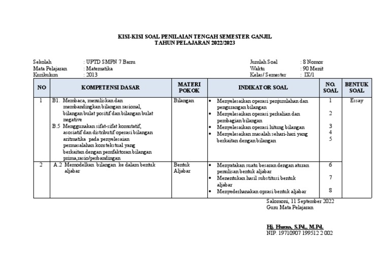 Kisi-Kisi PTS Ganjil Mat 7 | PDF