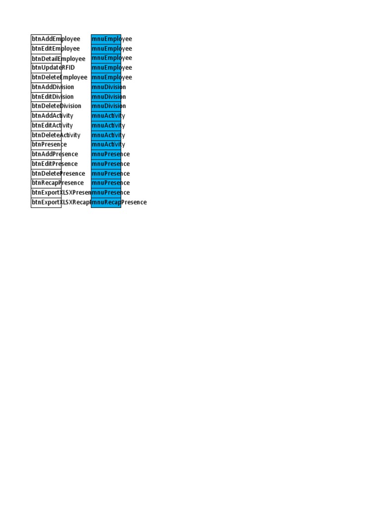 Data Menu | PDF