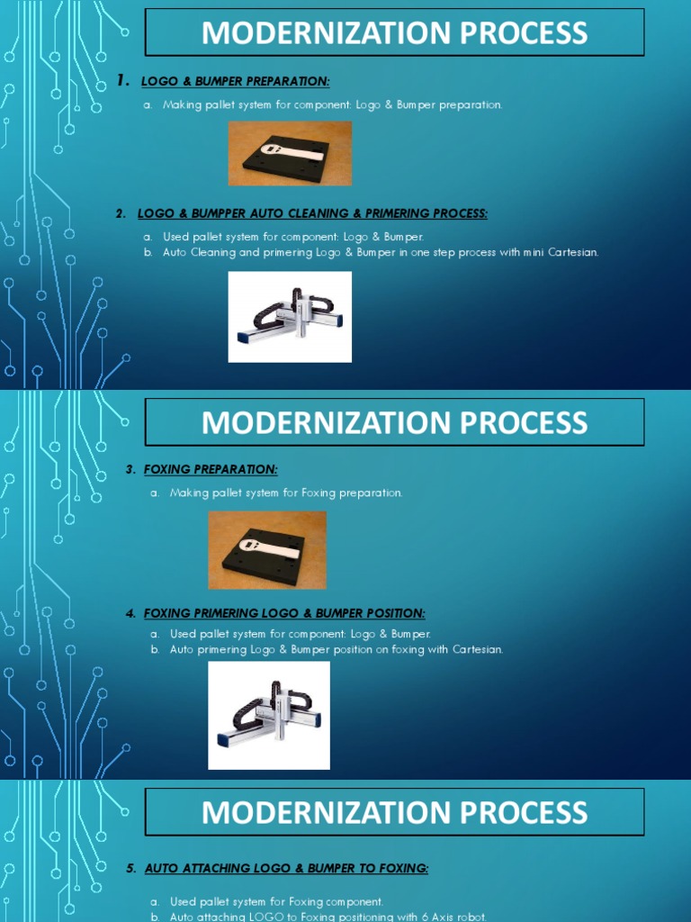 Modernization Process | PDF | Computers