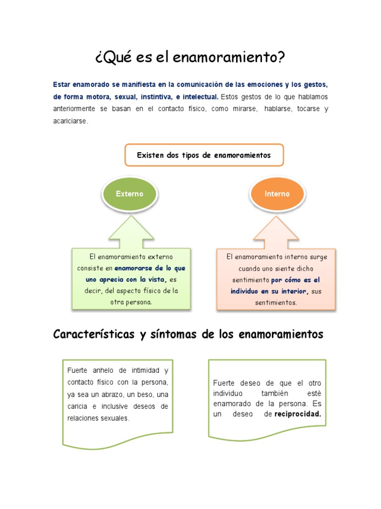 ¿Qué Es El Enamoramiento? | PDF | Amor | Las emociones