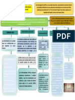 Criterios de Phoenix para Sepsis Pediátrica | PDF | Septicemia ...