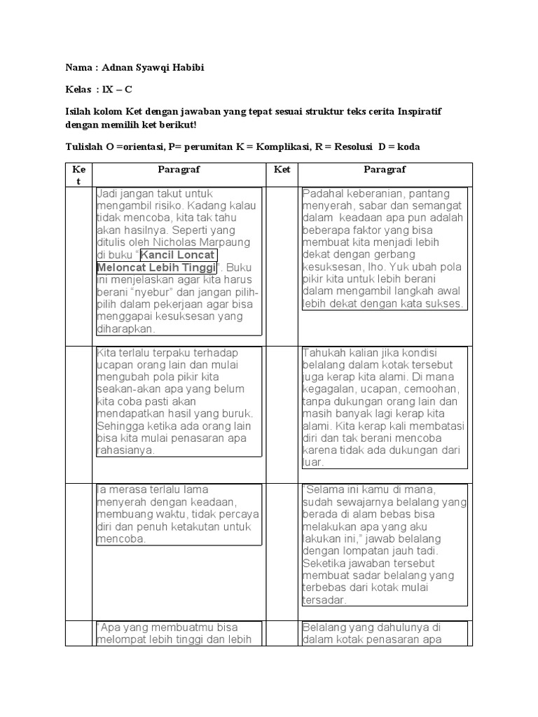 LK 1 Cerita Inspirasi Salinan | PDF