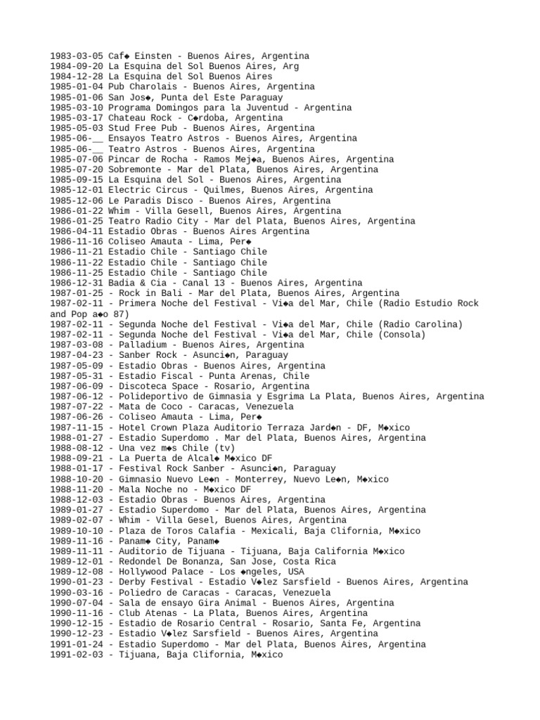Lista Audios | PDF | Asociación de equipos de fútbol | Asociación de clubes de fútbol