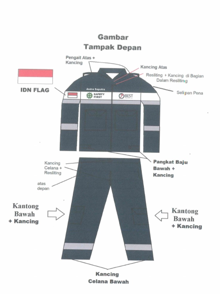 Wearpack PT BEST | PDF