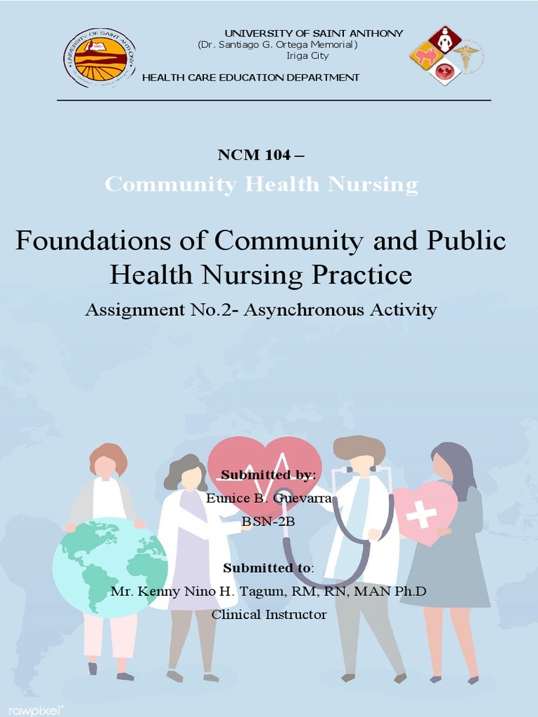 Activity 2 CHN | PDF | Nursing | Health Care