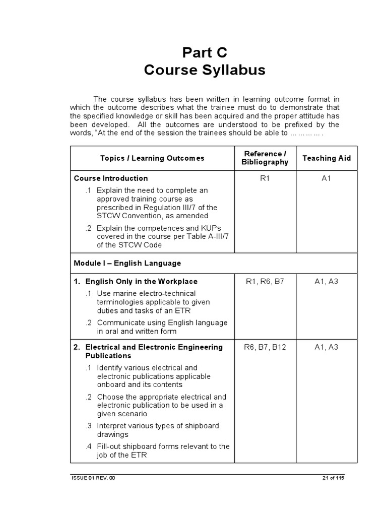 ETR - Part C - Course Syllabus | PDF | Electrical Resistivity And Conductivity | Dielectric