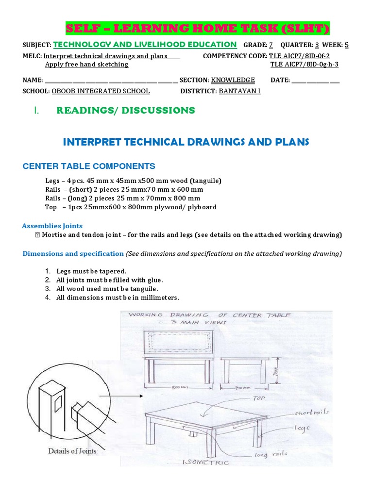 Tle 7-Carpentry - w5 | PDF | Drawing | Technical Drawing