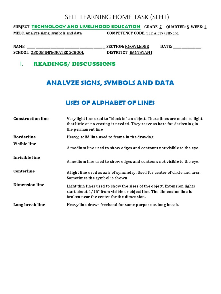 Tle 7-Carpentry - w4 | PDF | Drawing
