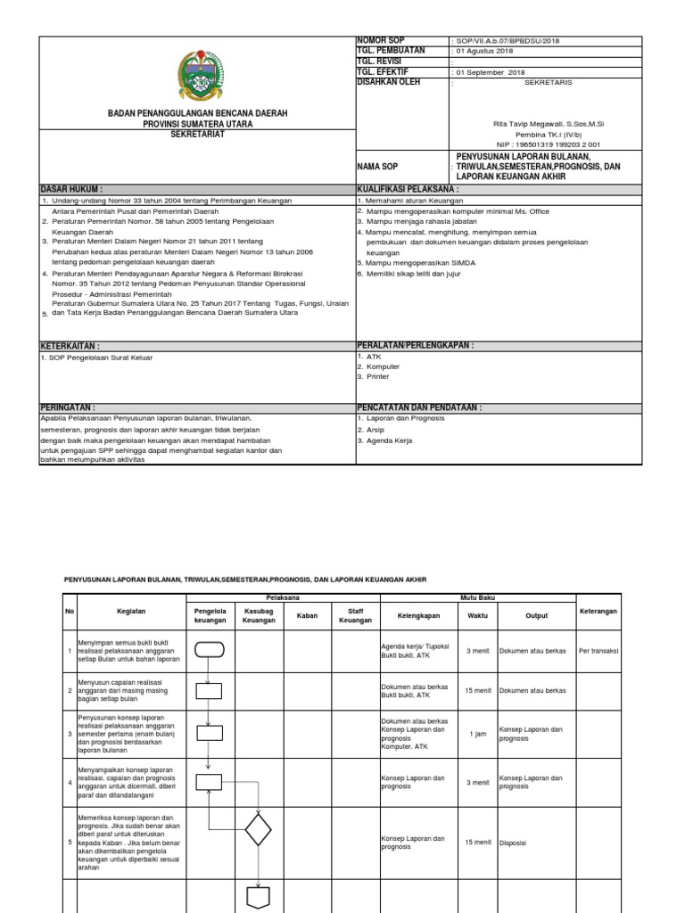 Sop Penyusunan Laporan Triwulan Semesteran Prognosis Dan Akhir | PDF