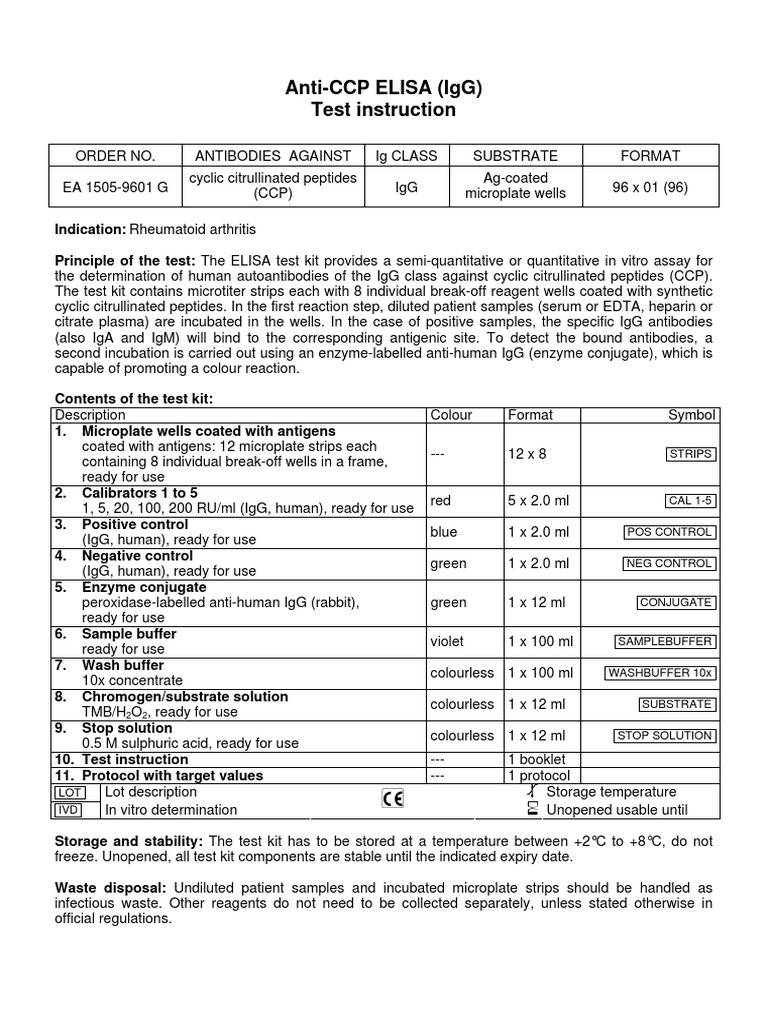 Anti CCP Elisa | PDF | Elisa | Medical Specialties