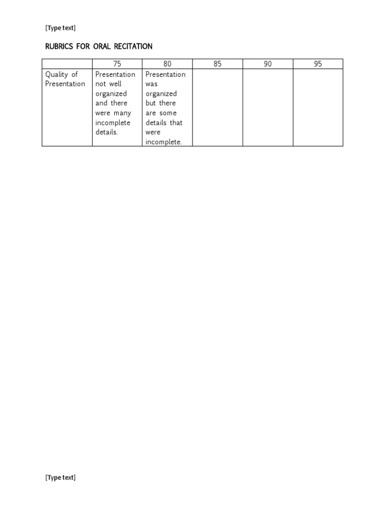 Rubrics for Oral Recitation | PDF