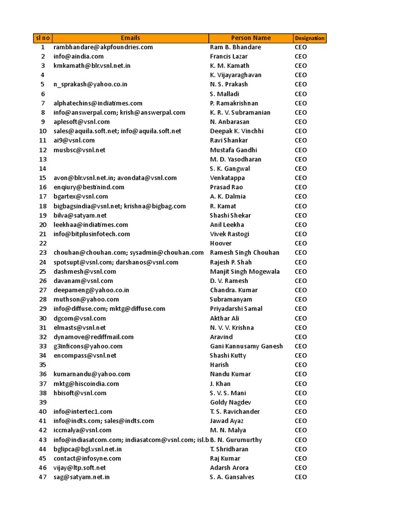 CEO Contact v2 | PDF | Information Age | Information And Communications ...