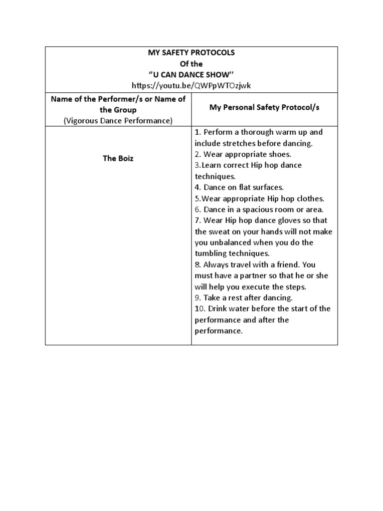 My Safety Protocols Pe 12 | PDF | Ballroom Dance | Physical Exercise