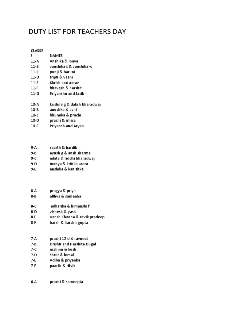 Duty List Teacher's Day | PDF