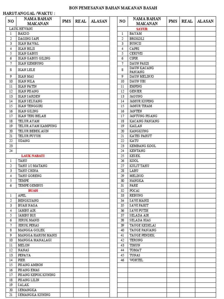 BON PEMESANAN BAHAN MAKANAN BASAH | PDF