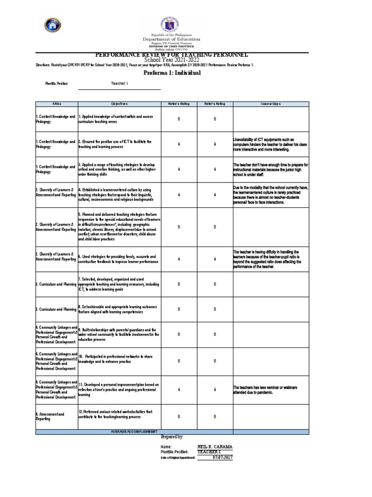 Proforma 1 3 Neil Canama | PDF | Teaching Method | Educational Technology