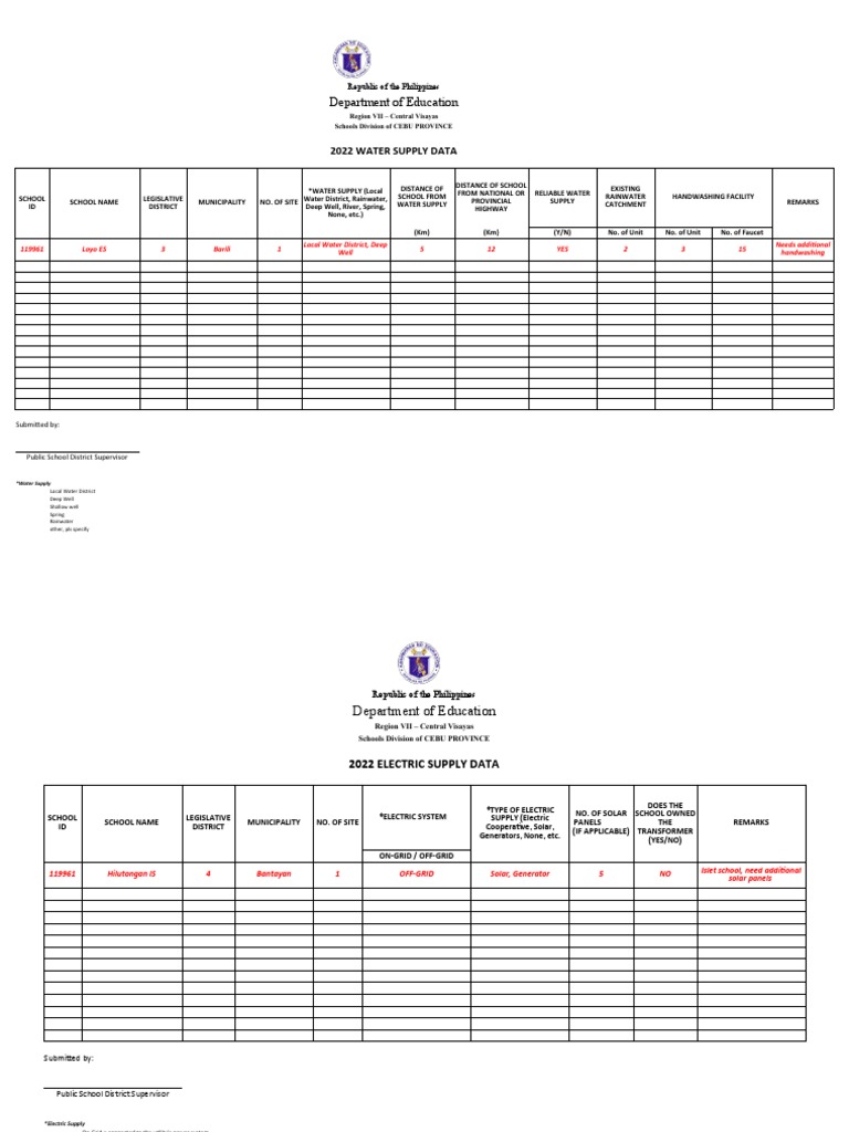 2022 Water Electrical Supply Data - Template | PDF | Electrical Grid ...